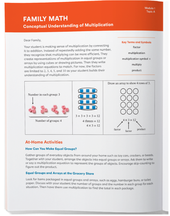 K–5 Eureka Math² in Summer School